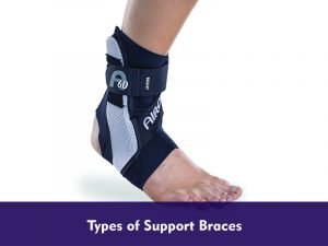 Support Braces: Types, Uses and Benefits - Best Rated Docs